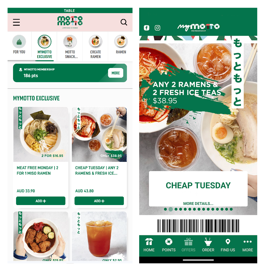 CHEAP TUESDAYS 🍜🍜 | MOTTO MOTTO JAPANESE