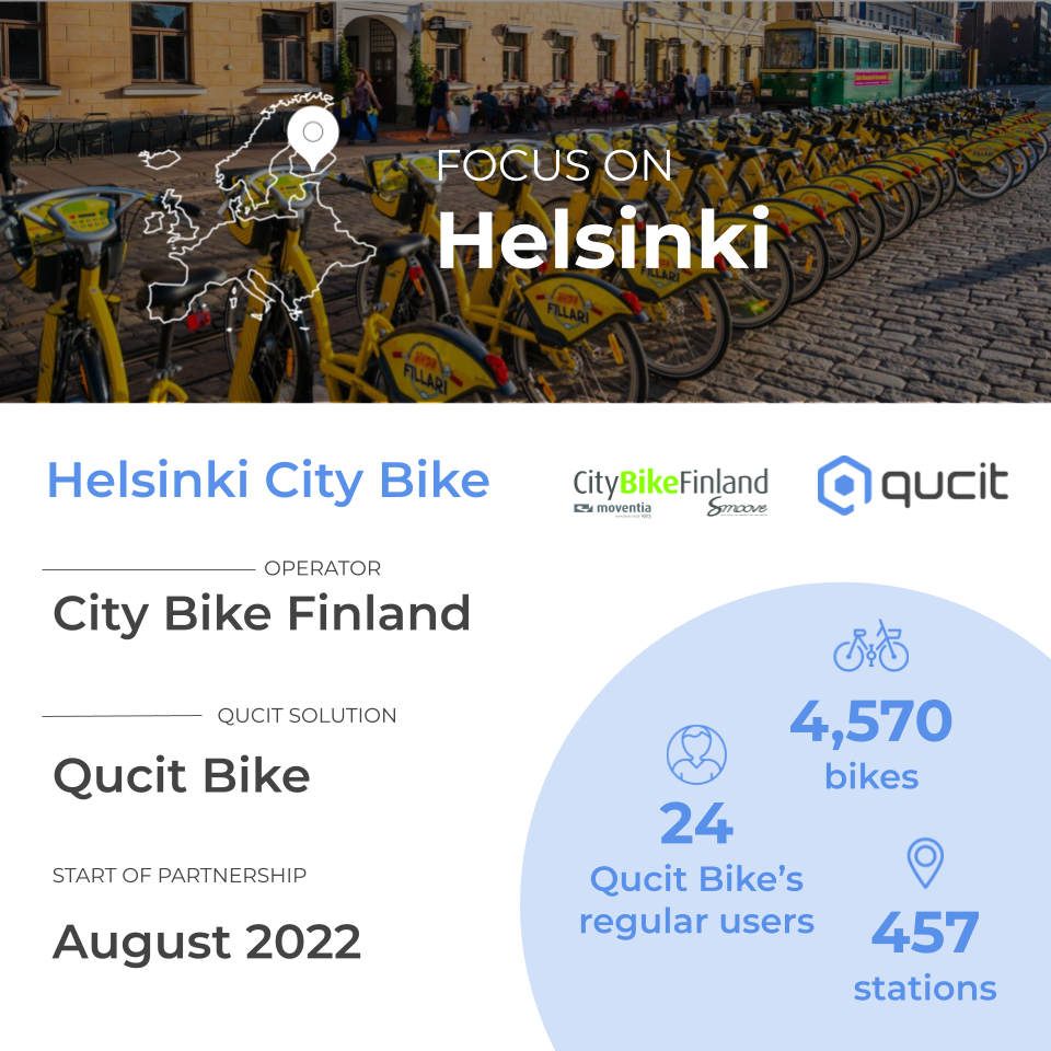 Focus on Helsinki, Finland! — Qucit