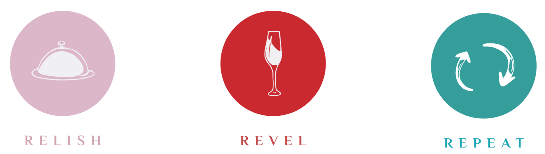 Relish Kitchen Hong Kong