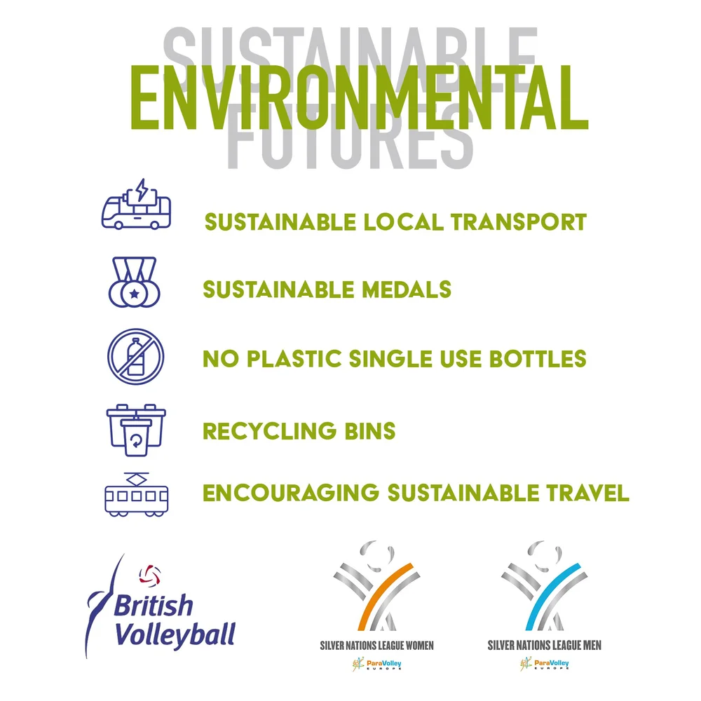 NEWS — British Volleyball