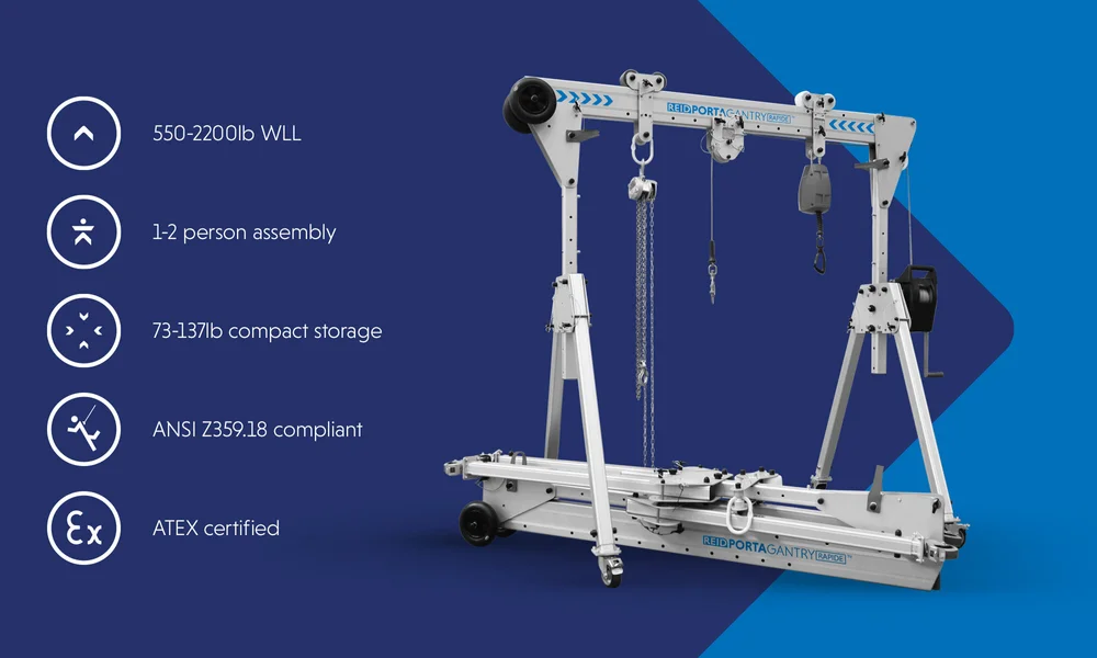 Gantry and Davit Systems for Fall Arrest, Confined Space, Rescue Access ...