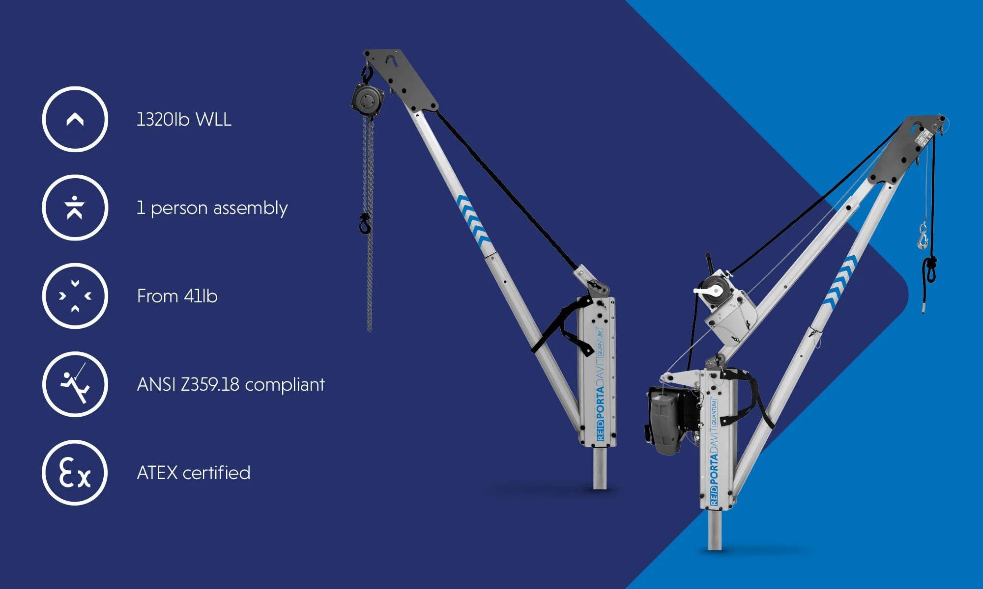 Mobile Davit Crane Systems for Fall Arrest, Confined Space, Rescue ...