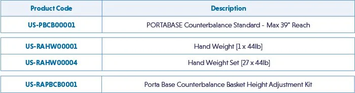 PORTA BASE Counterbalance - compatible with REID Davit lifting systems ...