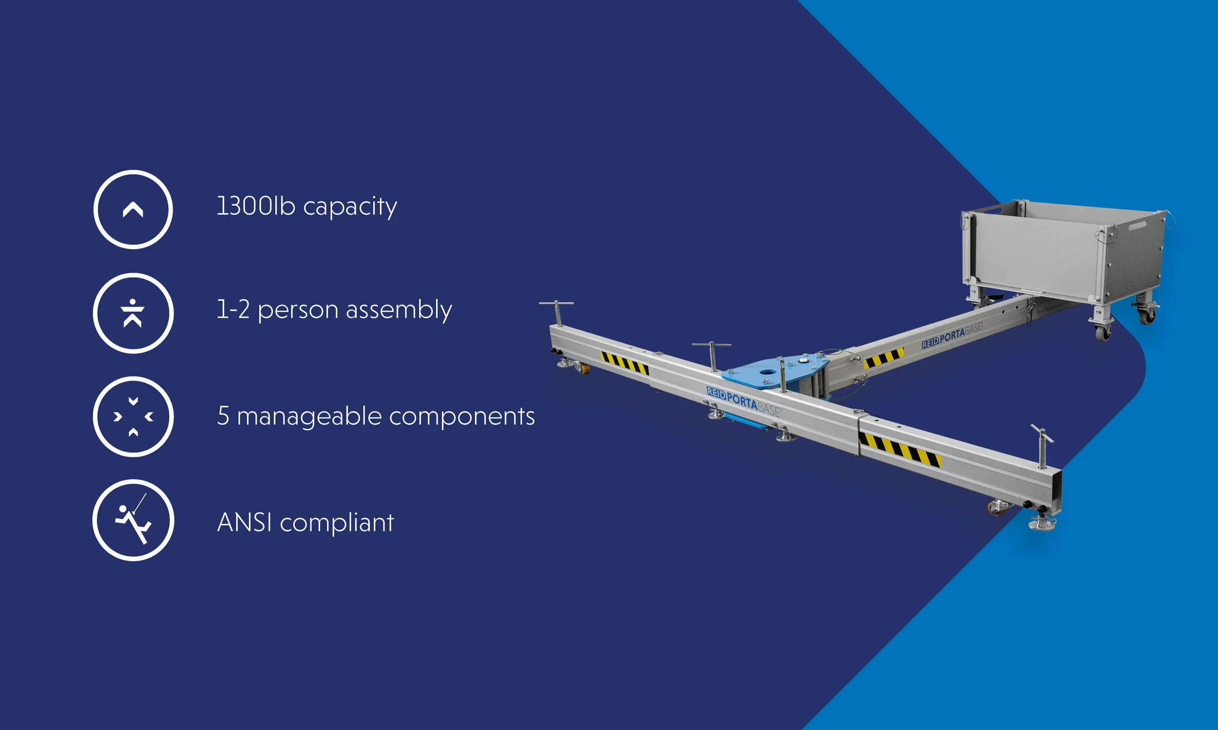 Gantry and Davit Systems for Fall Arrest, Confined Space, Rescue Access ...