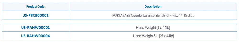 PORTA BASE Counterbalance - compatible with REID Davit lifting systems ...