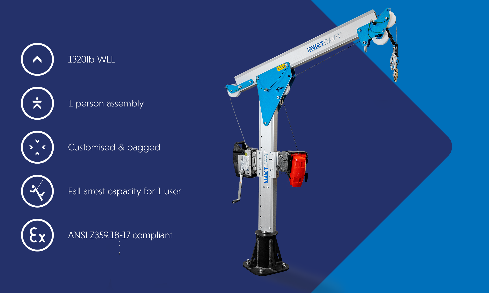 Mobile Davit Crane Systems for Fall Arrest, Confined Space, Rescue ...