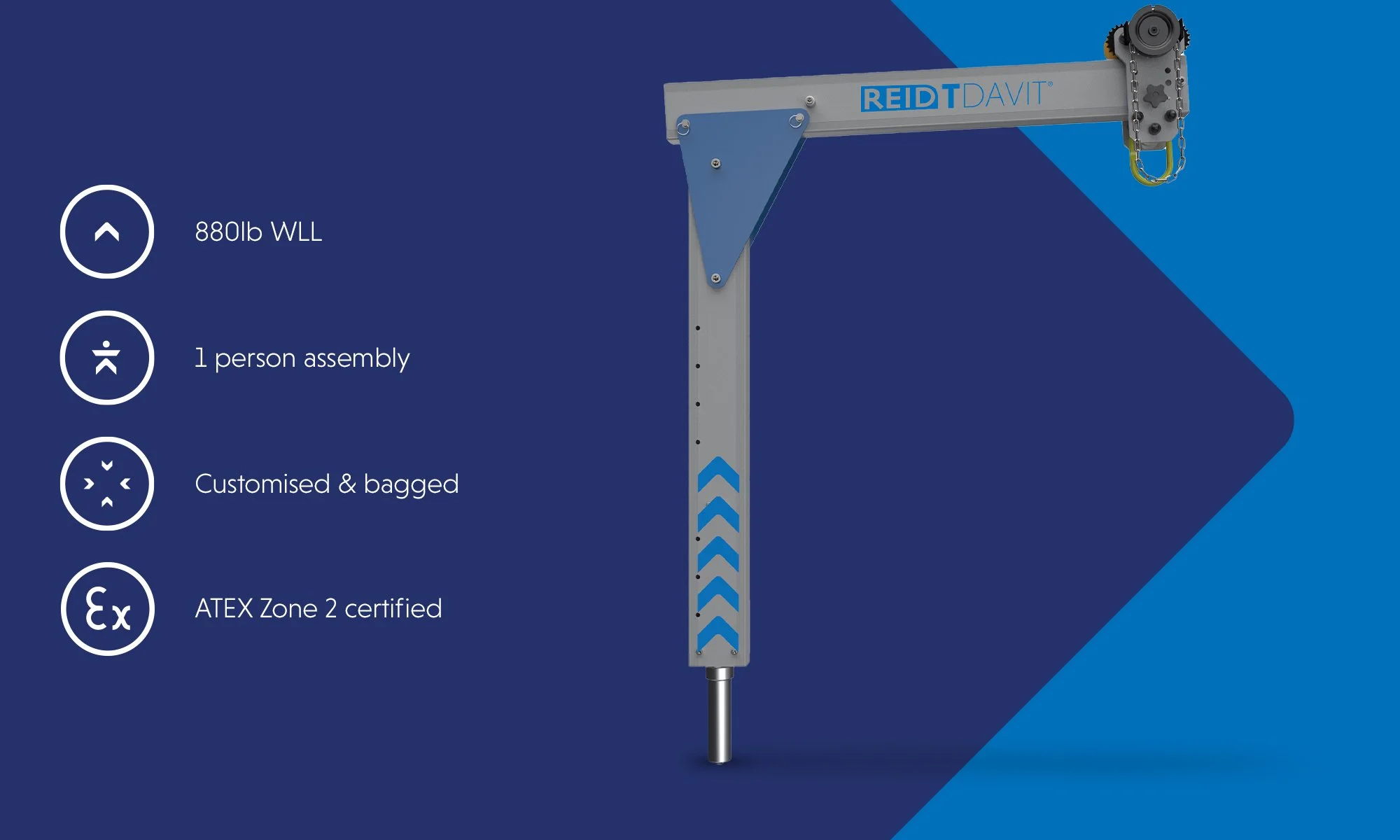 Mobile Davit Crane Systems for Fall Arrest, Confined Space, Rescue ...