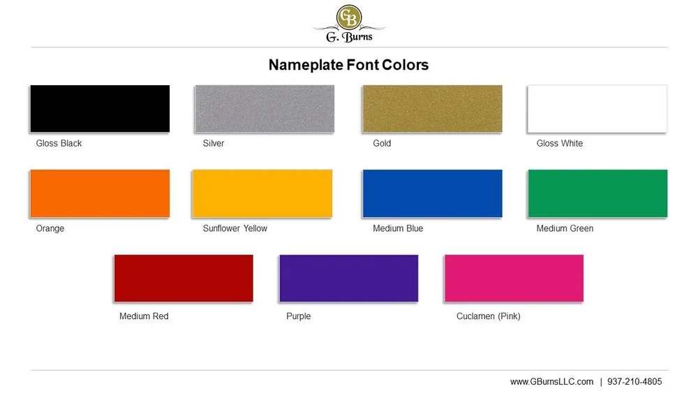 Nameplate Window Hardware Kit | G. Burns