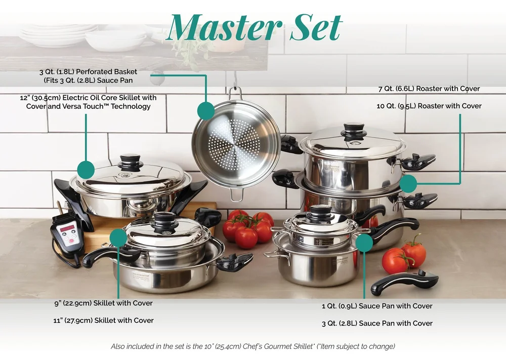 Saladmaster Master Set — Amazing Enterprise, LLC