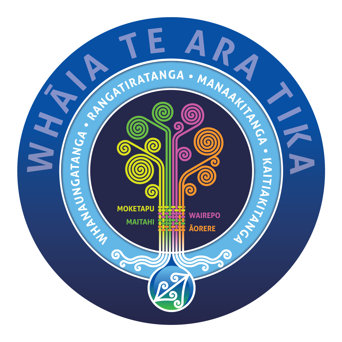 School Info — Nelson Intermediate