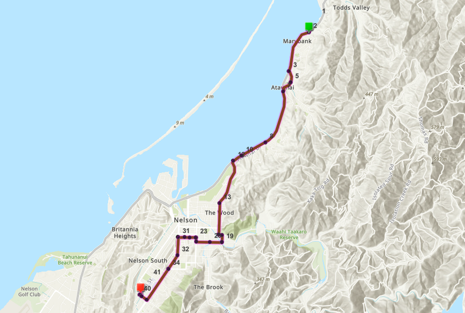 School Info — Nelson Intermediate