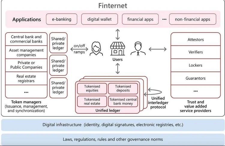 Dinar Recaps Blog Page — Dinar Recaps