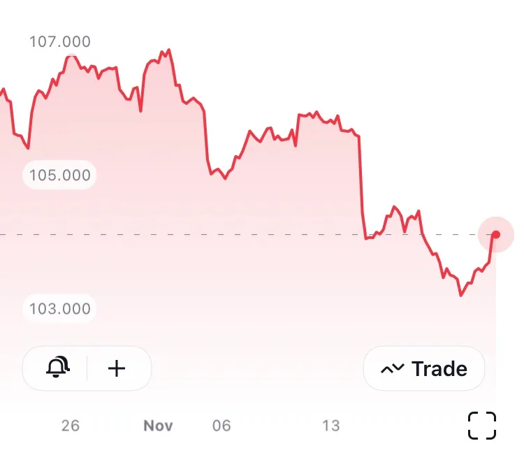 Dollar Going Down: Fiat System Foundation Crumbling Fast: Awake-In-3D ...