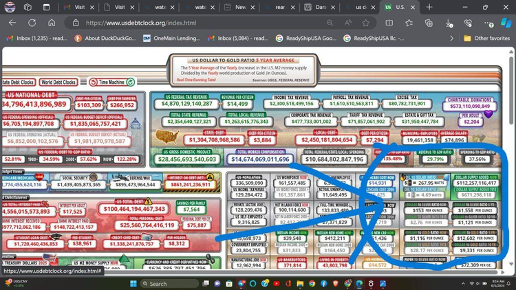 Dinar Recaps Blog Page — Dinar Recaps