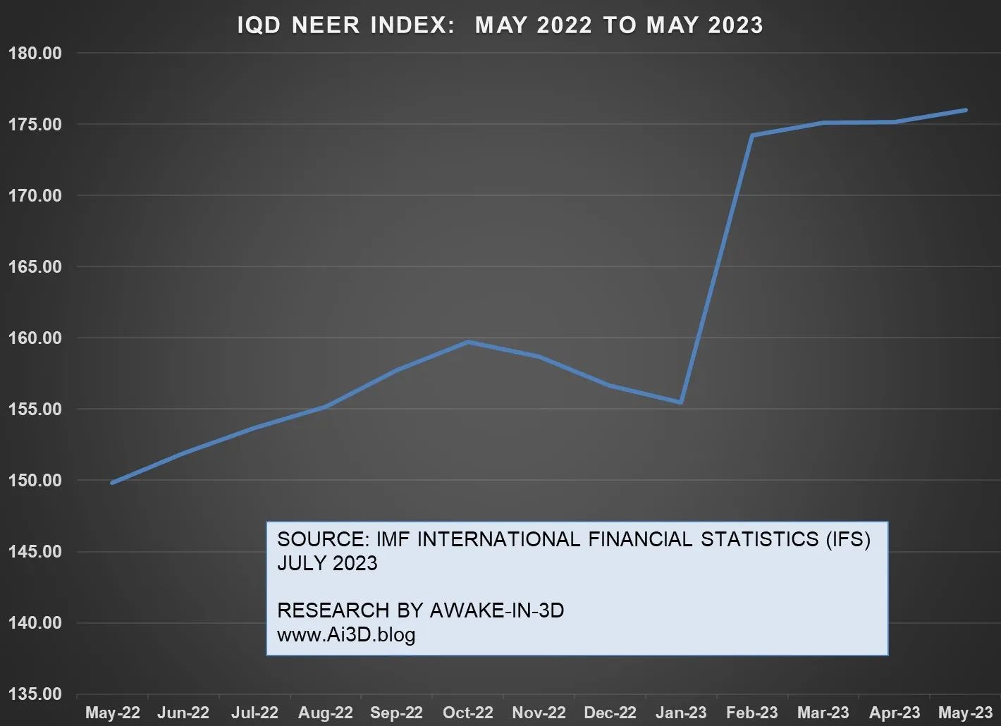 Awake-In-3D: The Truth About the IQD and NEER – What You Need to Know ...