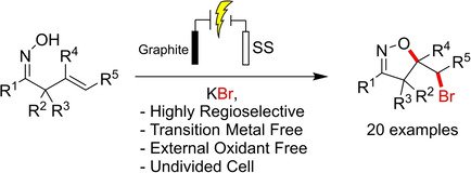 2021 — Magnus Rueping Research Group