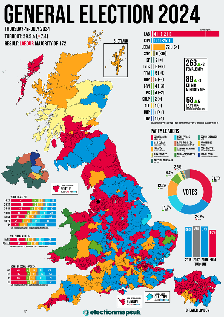 Election Maps UK
