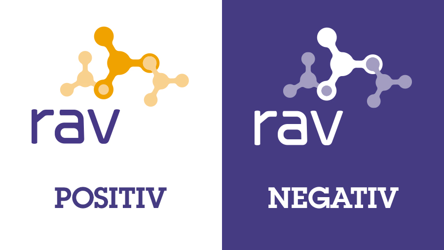 Profilering — RAV Norge AS