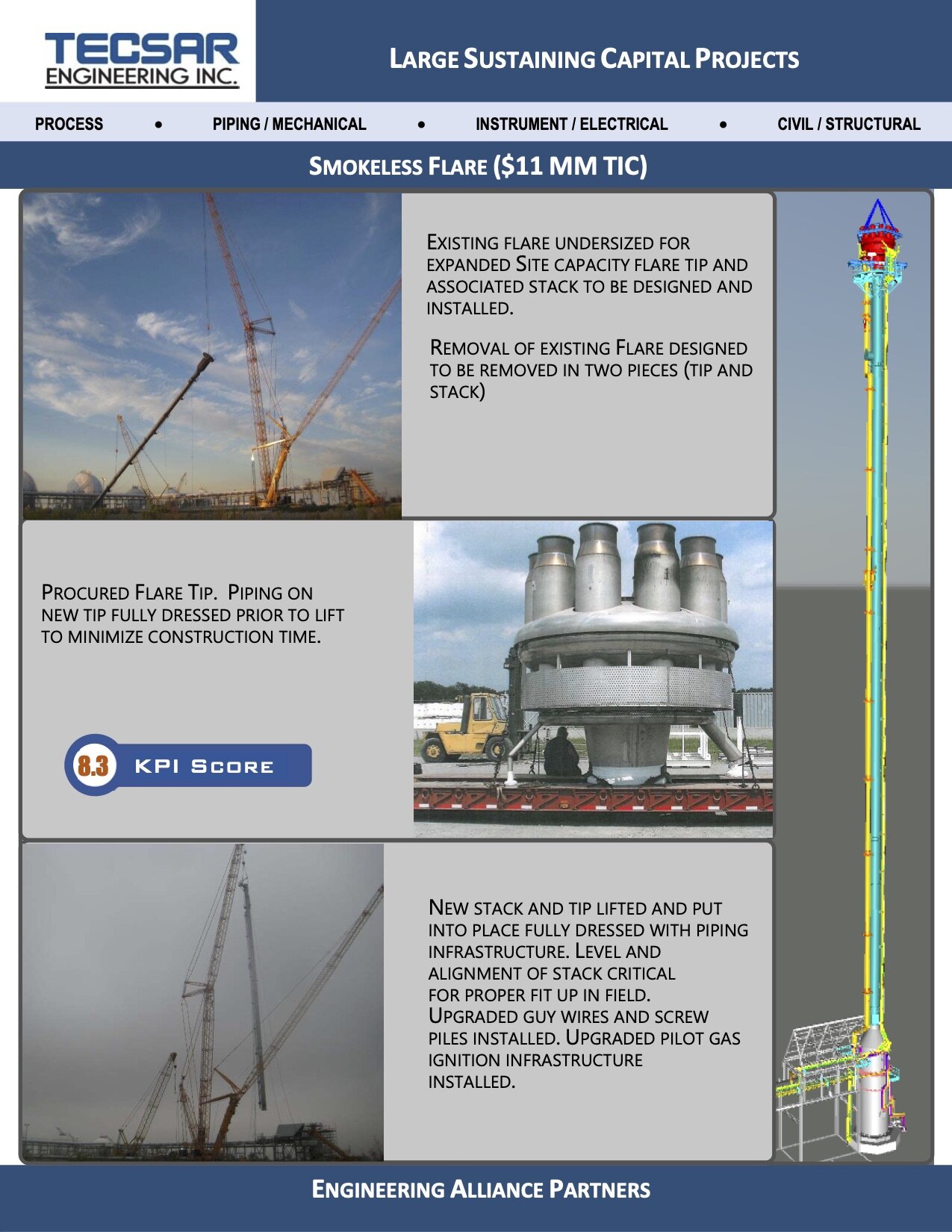 Capital Projects — Tecsar Engineering Inc.