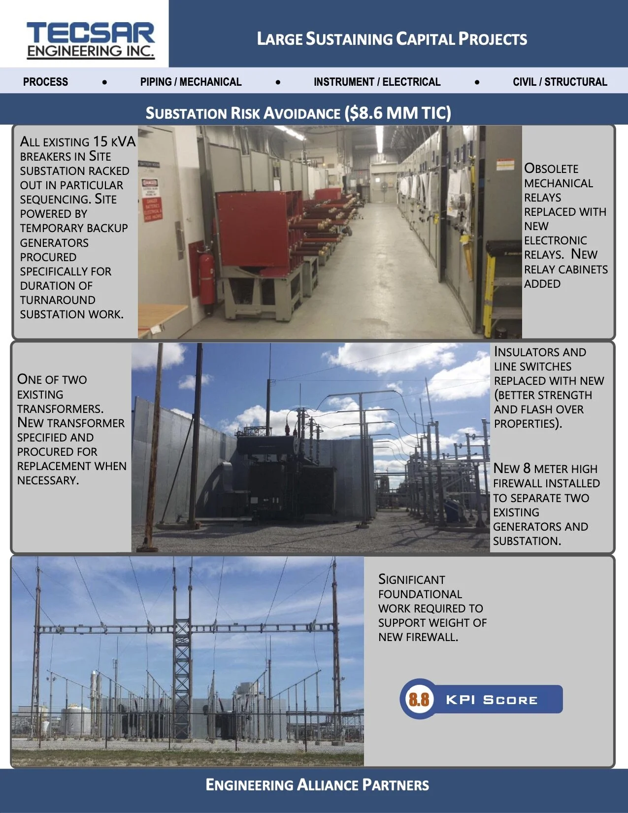 Capital Projects — Tecsar Engineering Inc.