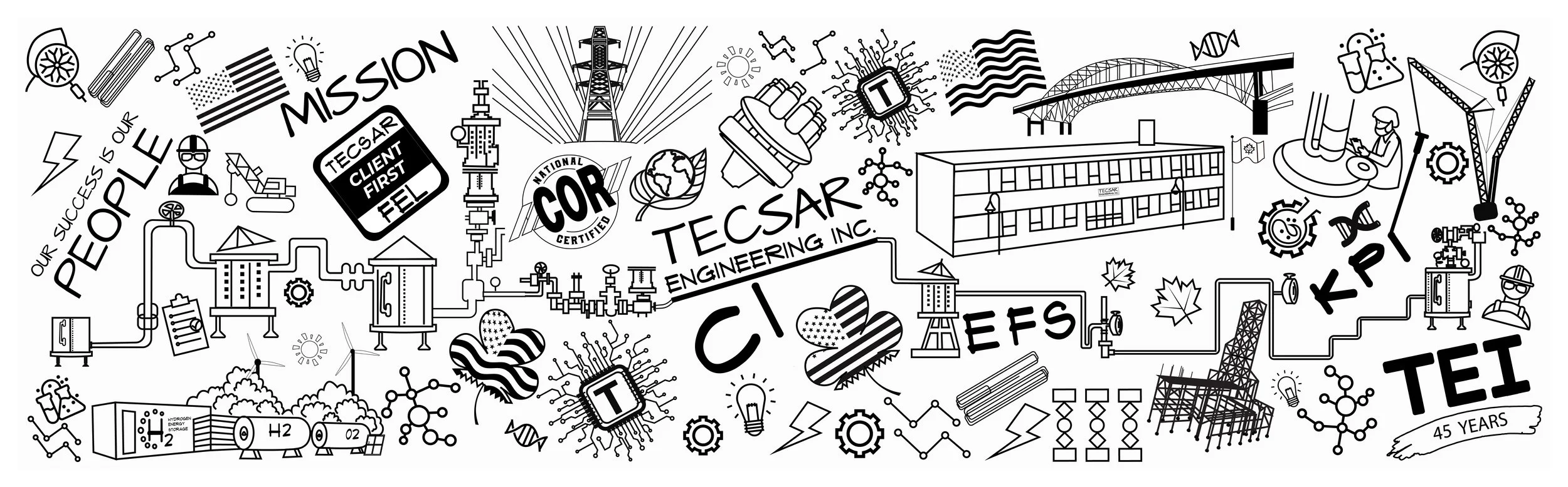 Tecsar Engineering Inc.