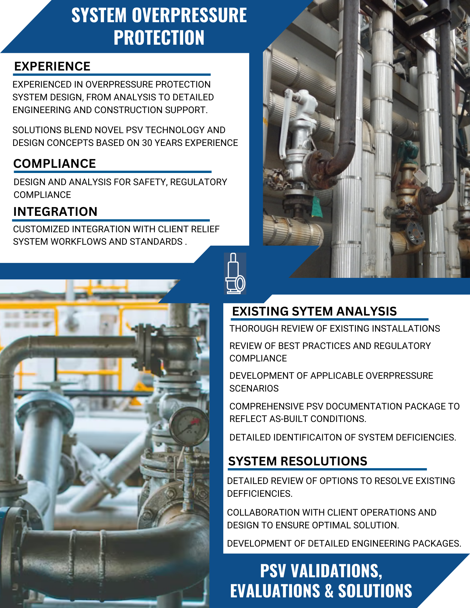 System Over Pressure Protection — Tecsar Engineering Inc.