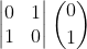 Matrix representations of quantum logic gates — Quantum Computing UK