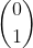 Matrix representations of quantum logic gates — Quantum Computing UK