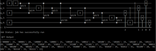 Quantum Fourier Transform in Qiskit — Quantum Computing UK