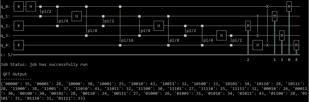 Quantum Fourier Transform in Qiskit — Quantum Computing UK
