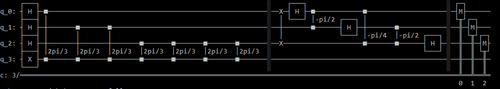 Quantum Phase Estimation in Qiskit — Quantum Computing UK
