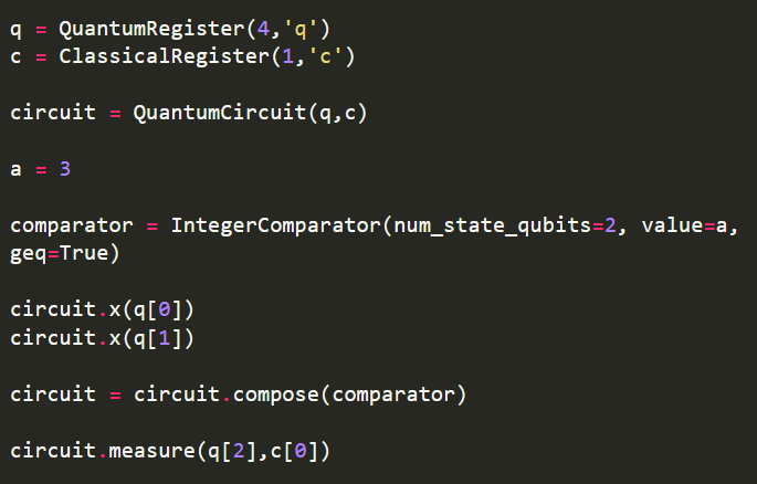 Integer Comparison in Qiskit — Quantum Computing UK Integer Comparison in Qiskit — Quantum Computing UK