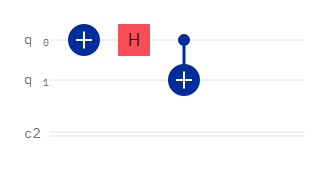 Introduction to Bell states in Qiskit with Code — Quantum Computing UK