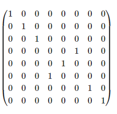Introduction to the Swap test in Qiskit with Code — Quantum Computing UK