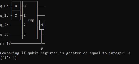 Integer Comparison in Qiskit — Quantum Computing UK