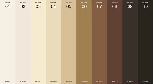 Guide to the Fitzpatrick Scale and the Alternatives — PBL Magazine