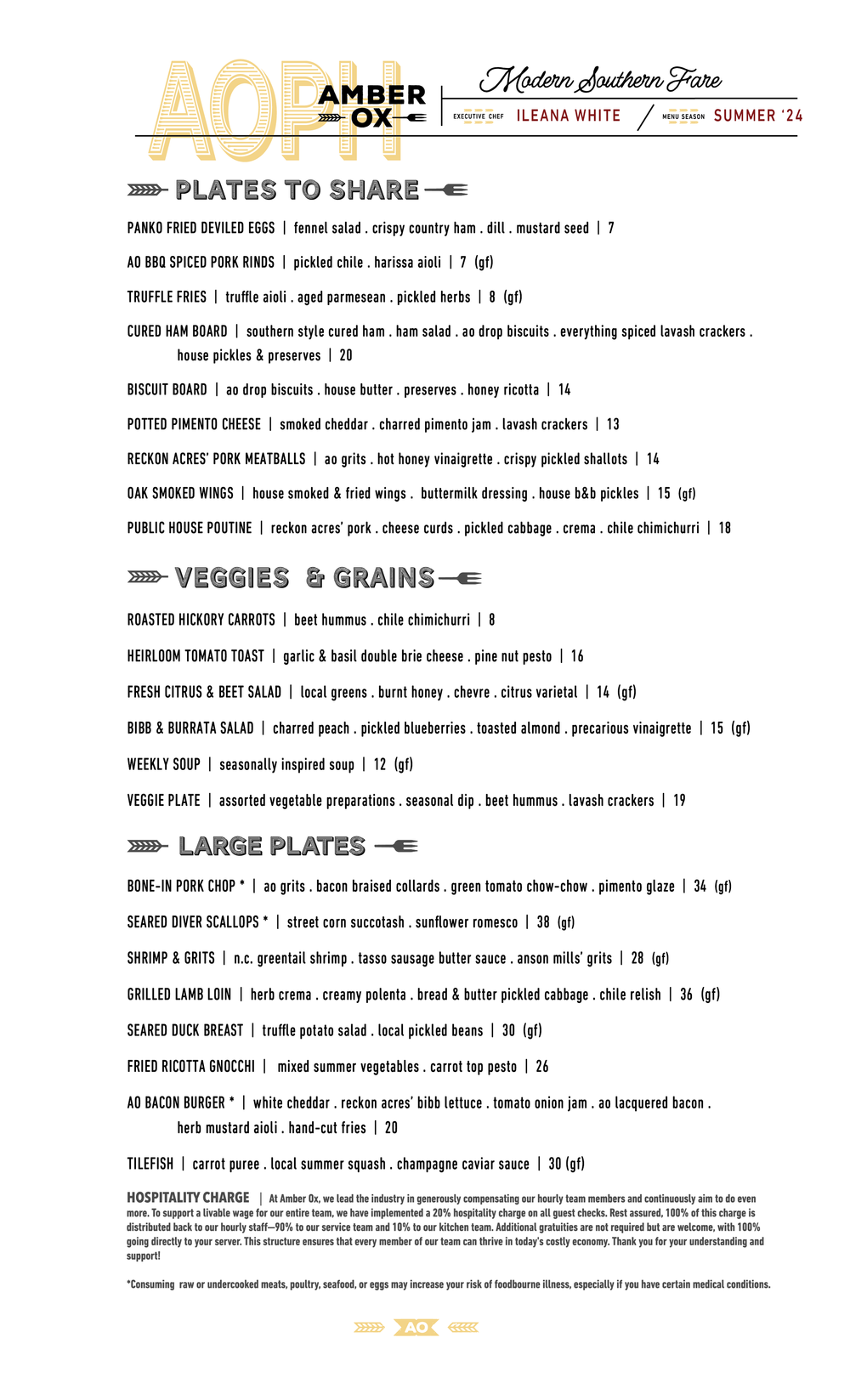 Dinner — the amber ox public house