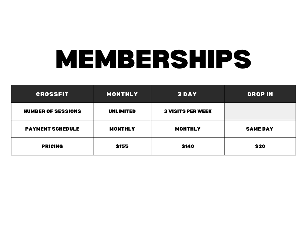 Schedule & Membership — Top Fuel Crossfit