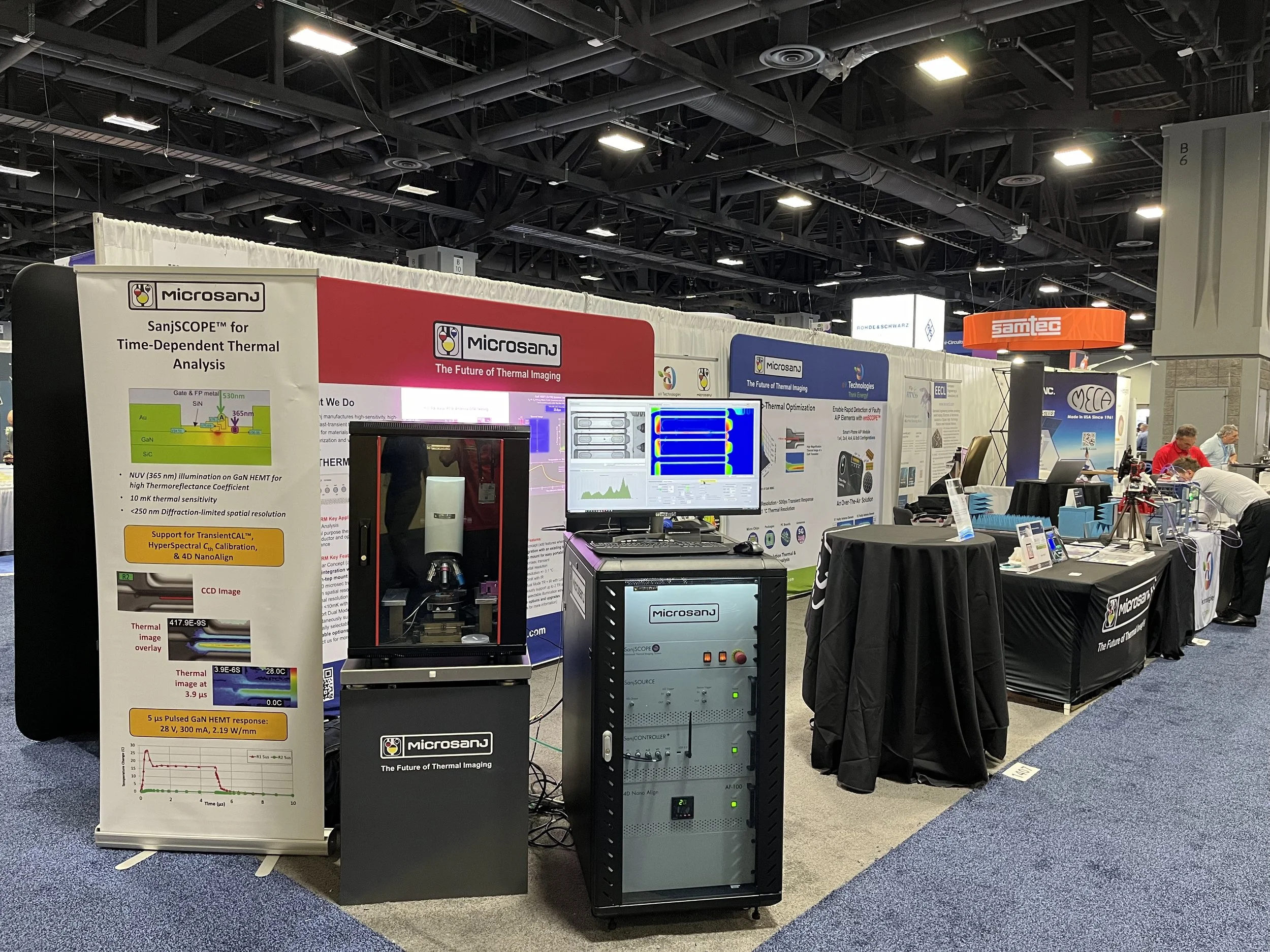 IMS 2024 Event Recap — Microsanj