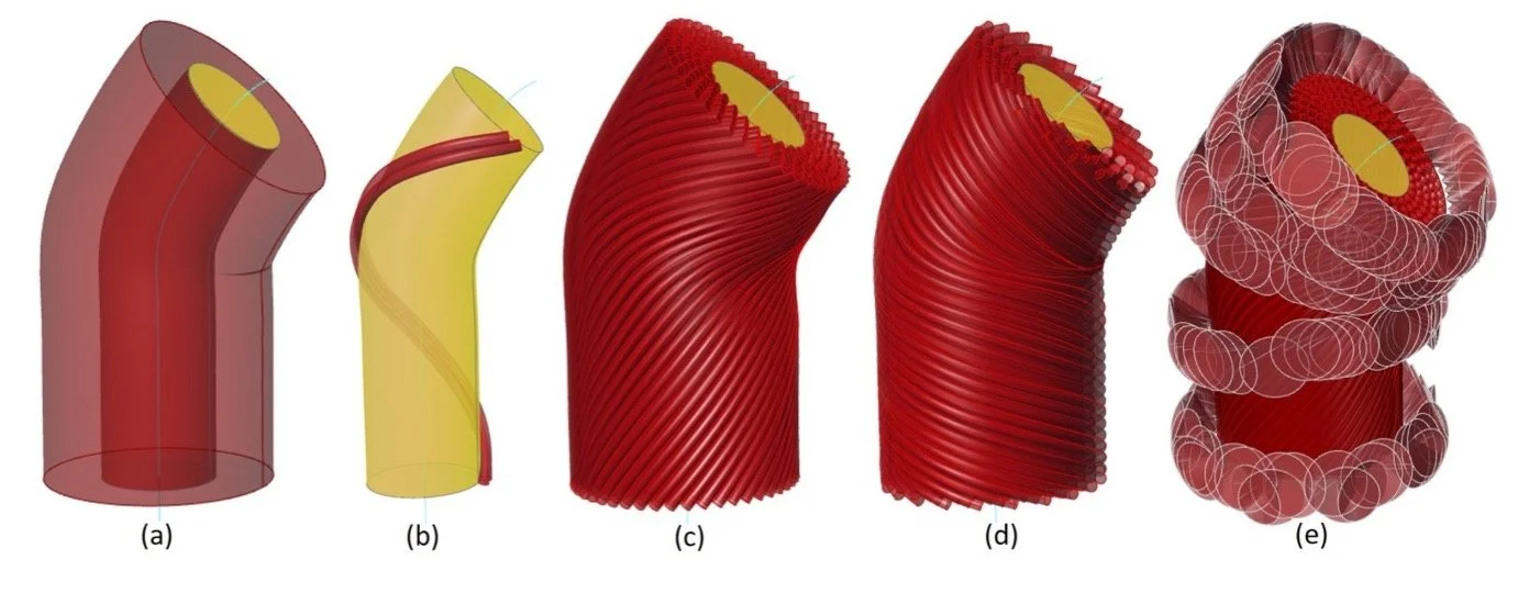 5-axis Printing — 5AXISMAKER