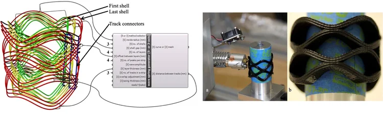 5-axis Printing — 5AXISMAKER