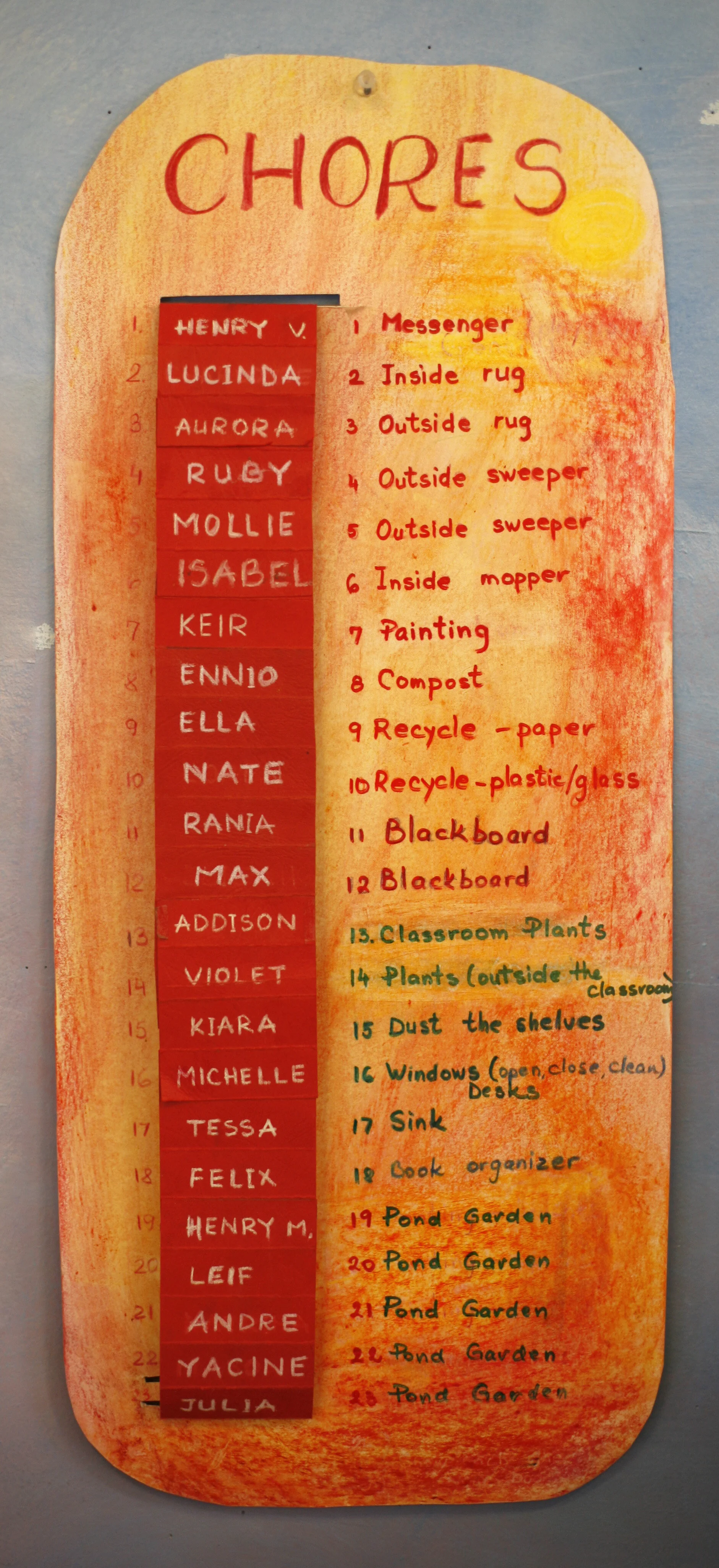 5th Grade Curriculum Emerson Waldorf School