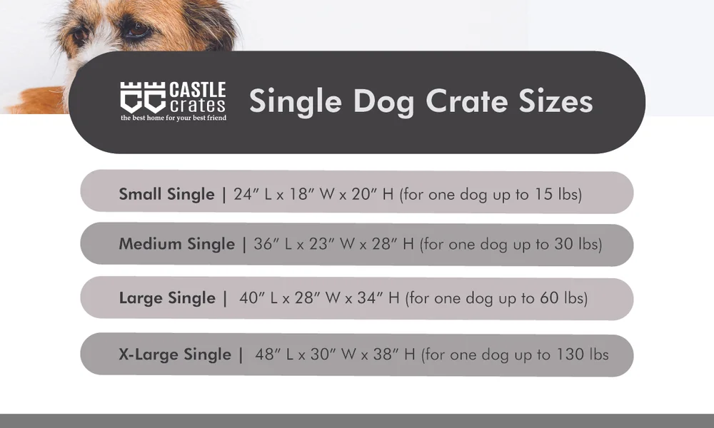 Crate Specifications — Castle Crates