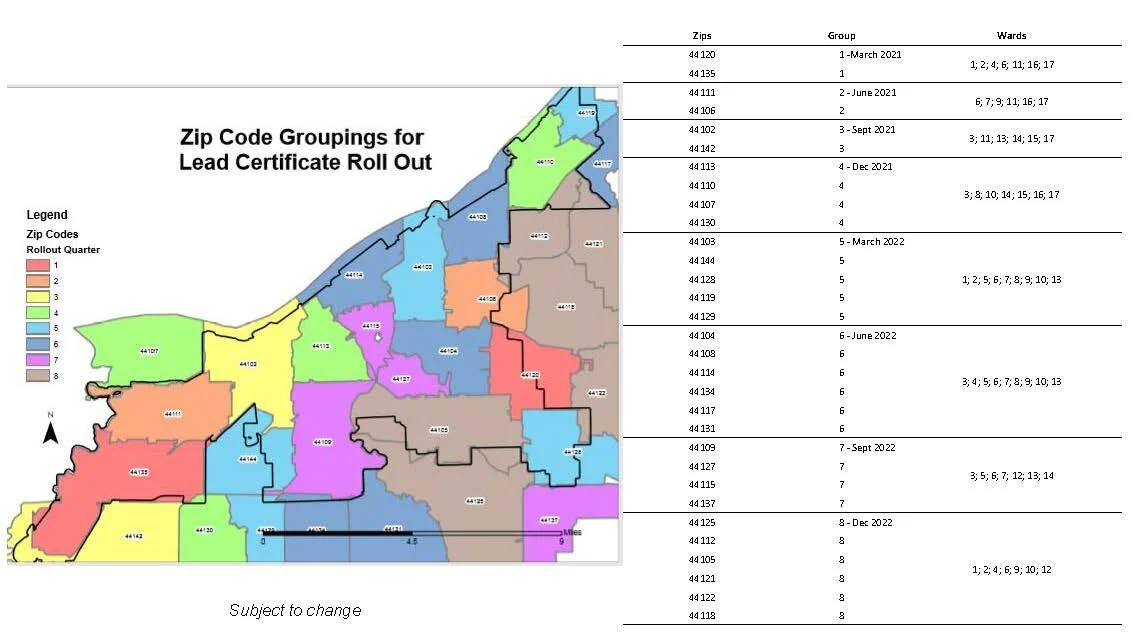Distributed By The City Of Cleveland May 30 2020 Draft Lead Safe Distributed By The City Of Cleveland May 30 2020 Draft Lead Safe