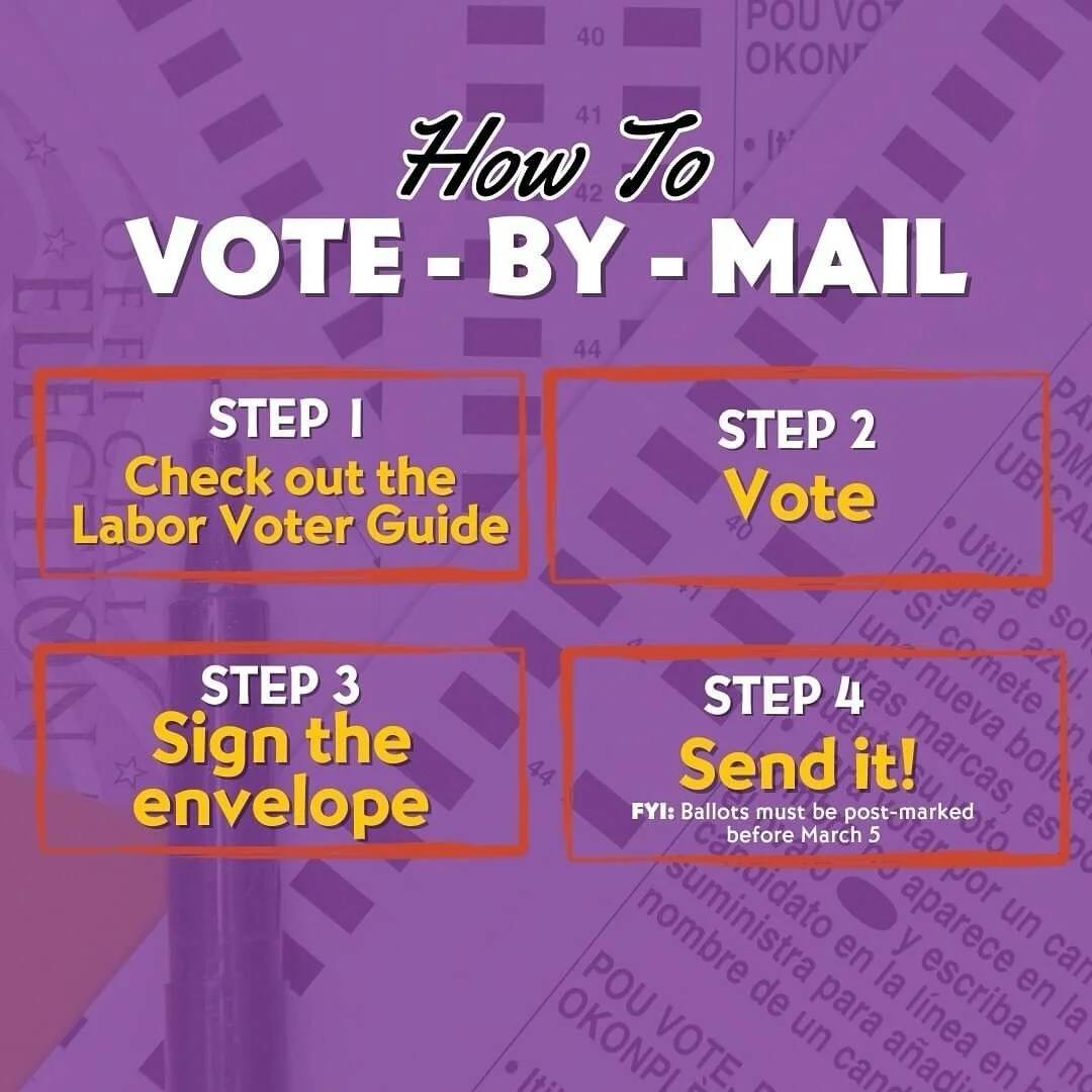 Contra Costa Labor Council, AFL-CIO