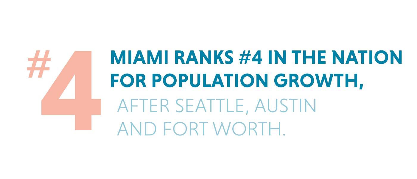 Block 55 at Sawyer's Walk