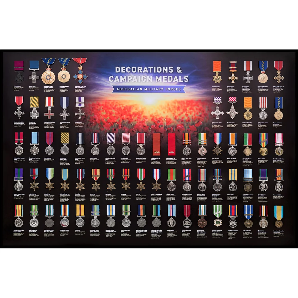 Australian Military Awards And Decorations List | Billingsblessingbags.org