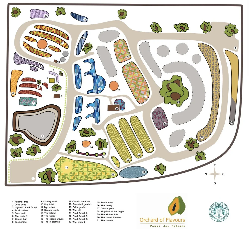 Map of the Orchard | Orchard of Flavours