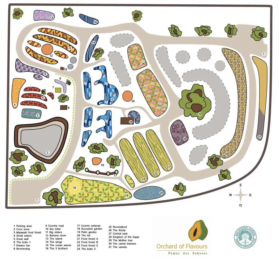 Map of the Orchard | Orchard of Flavours