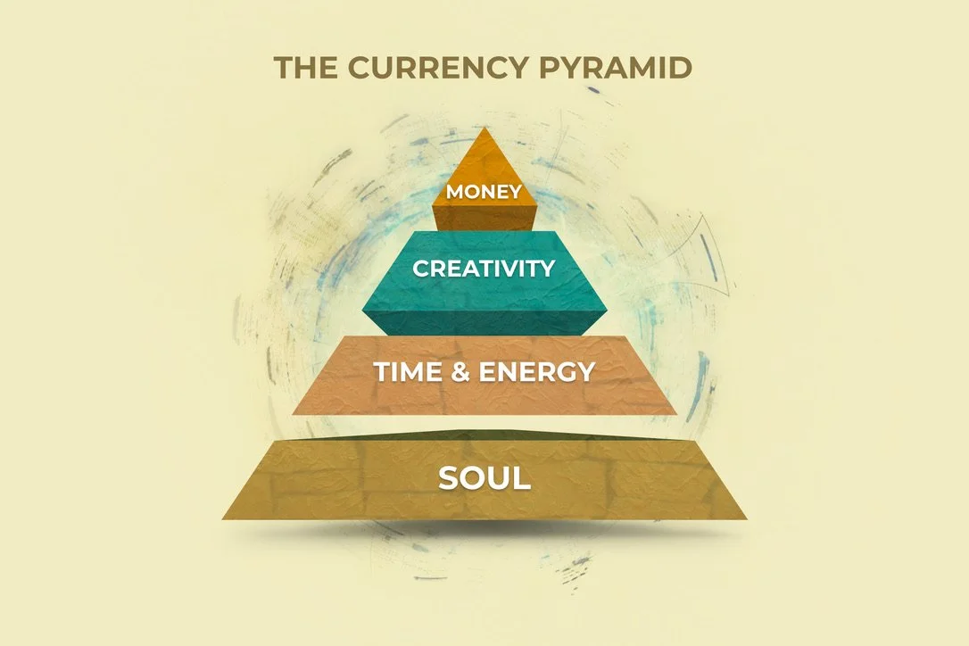 The Currency Project — The Beryl Company